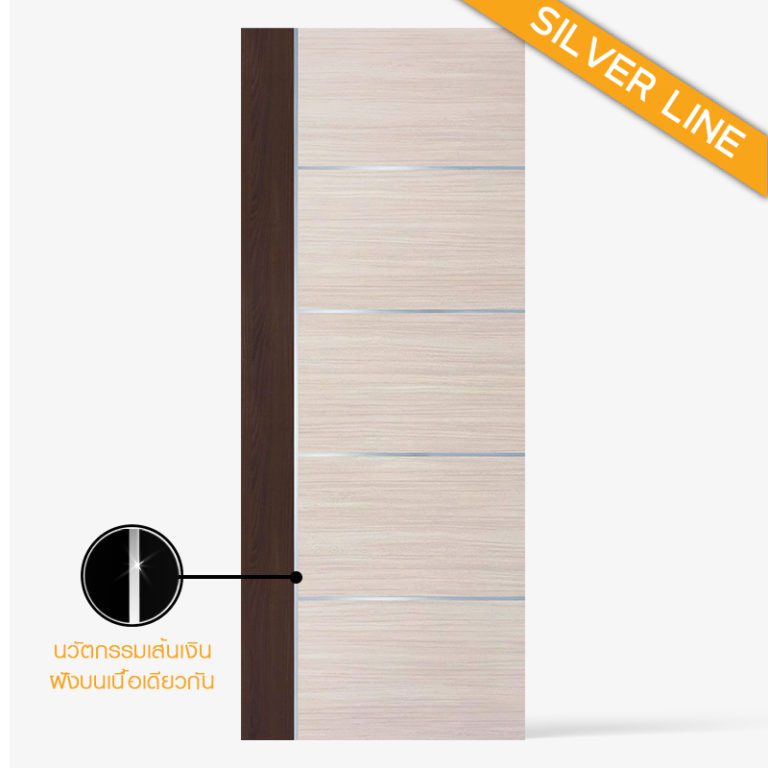 วงกบไม้สังเคราะห์ WPC รุ่น CVSM-100 ผิวเรียบ