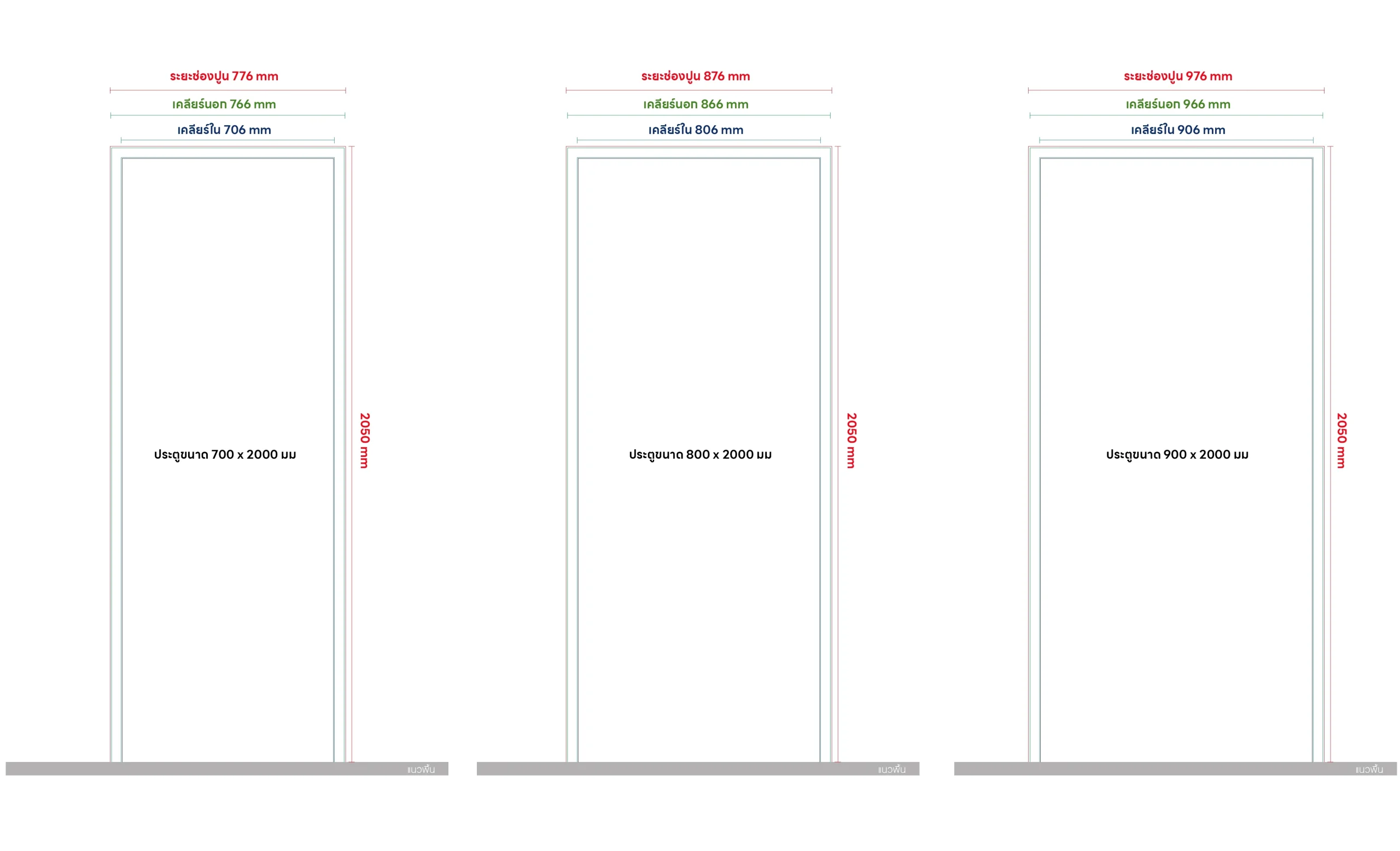 วงกบ WPC รุ่น OVSM-100 ผิวเรียบ (2"x4")